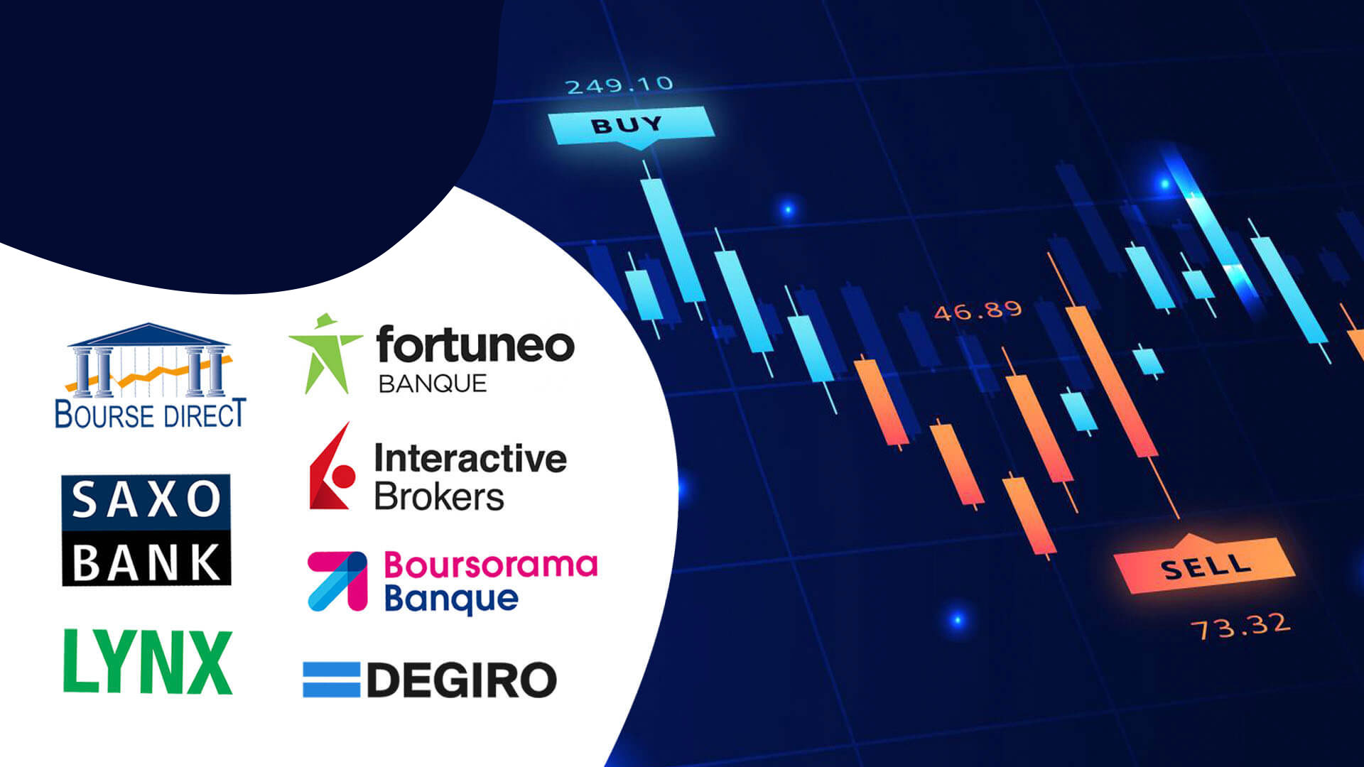 Comment choisir le meilleur courtier en ligne ? Ma sélection