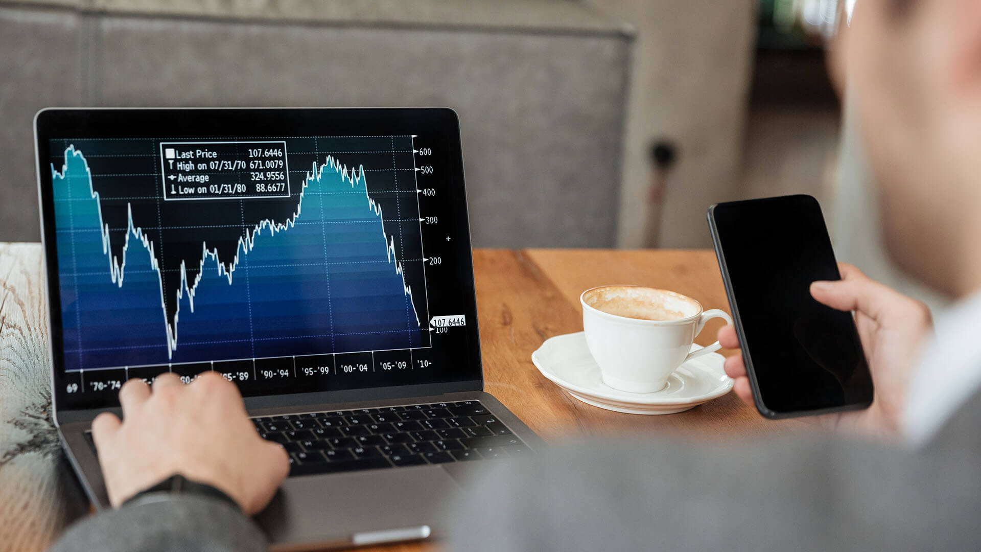 Combien gagne un trader indépendant